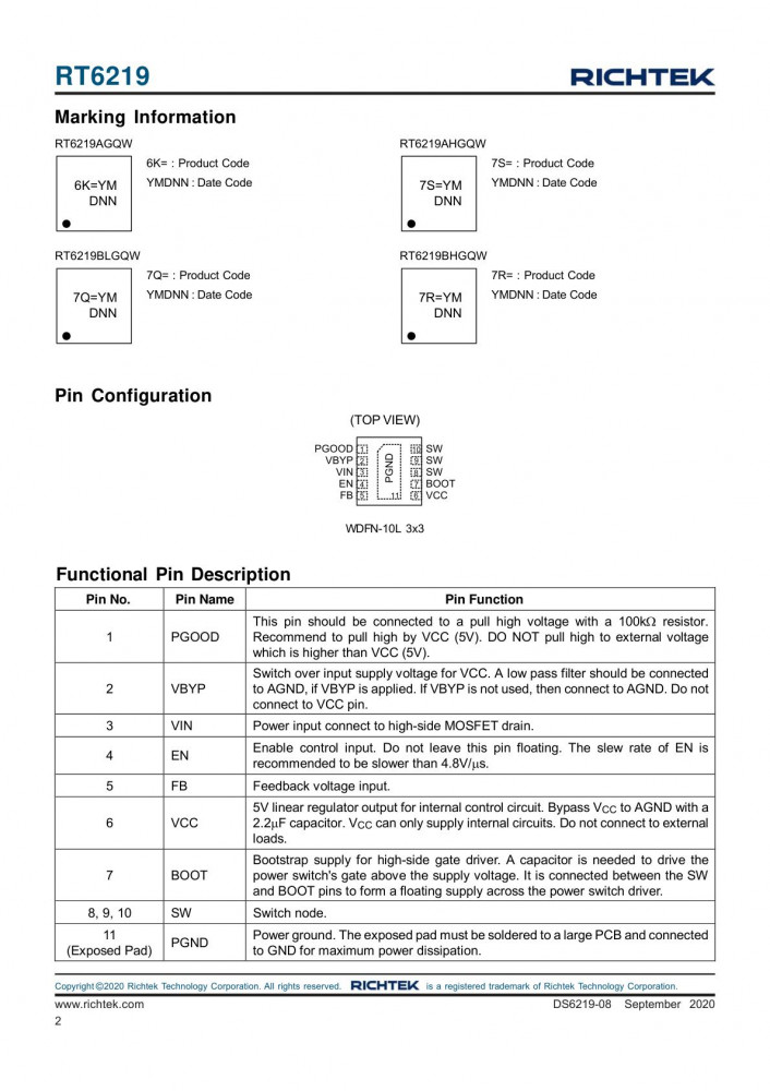 RT6219 datasheet page 2