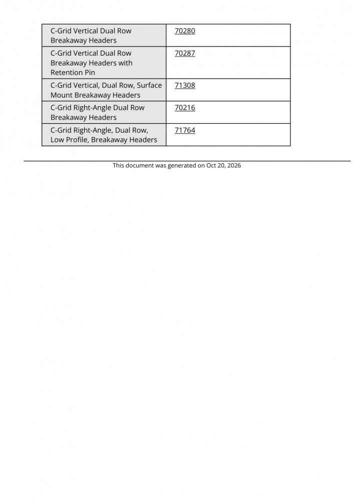 Product document page 4