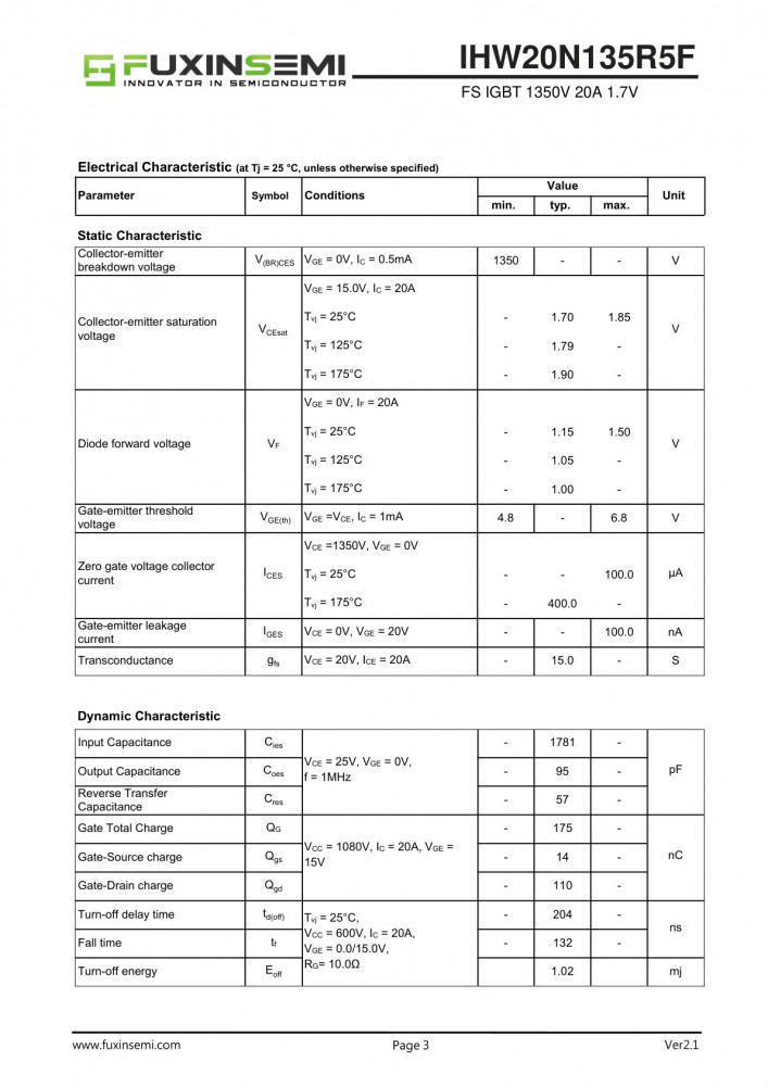 IHW20N135R5F datasheet page 3