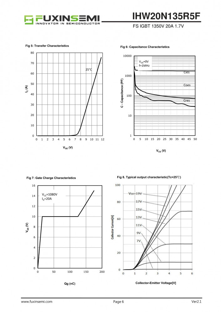 IHW20N135R5F datasheet page 6