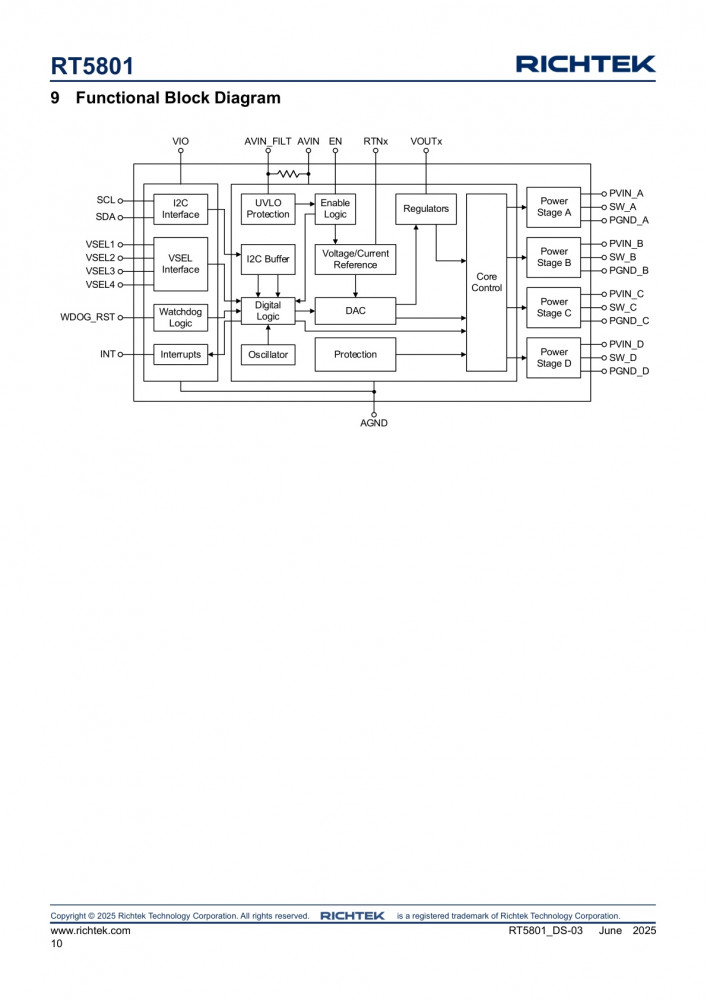 RT5801 datasheet page 10