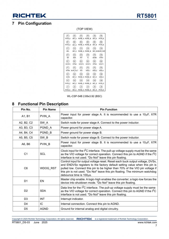 RT5801 datasheet page 7