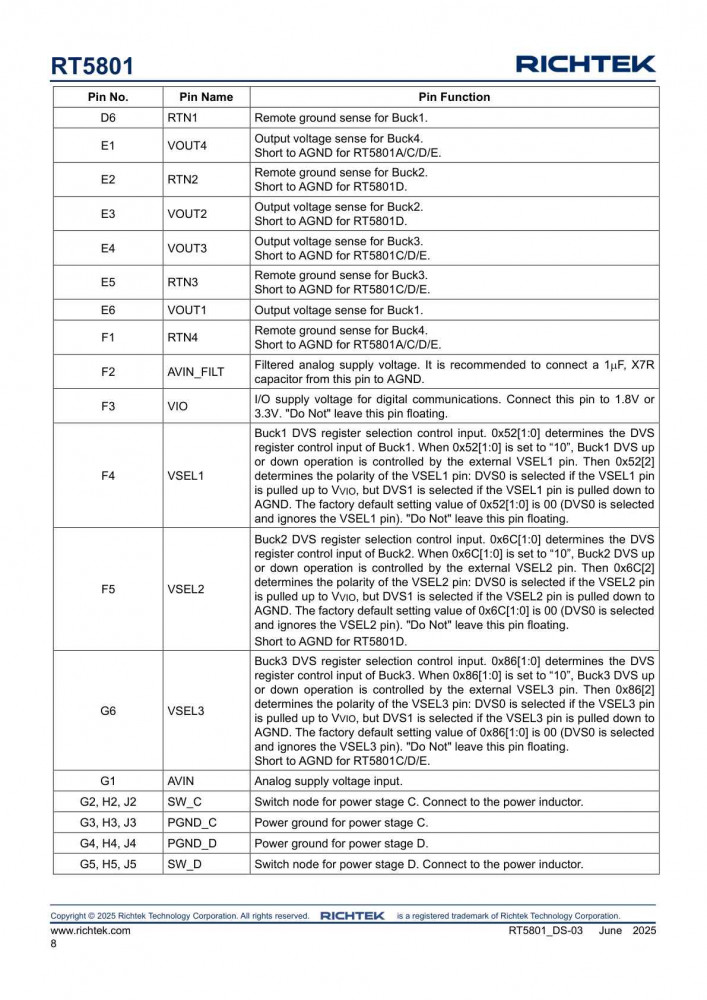 RT5801 datasheet page 8