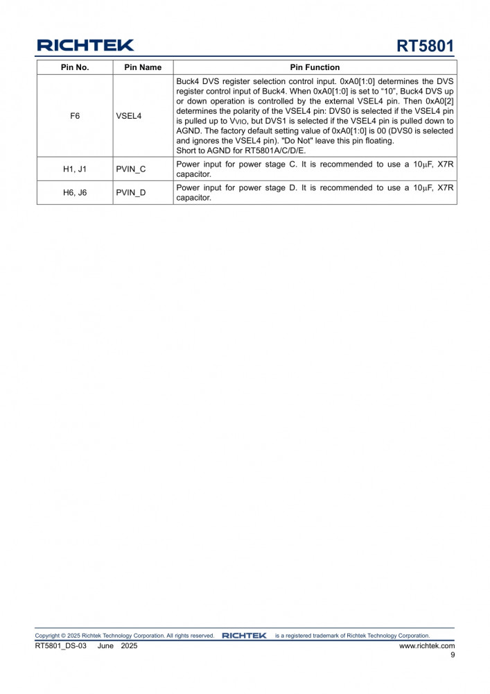 RT5801 datasheet page 9