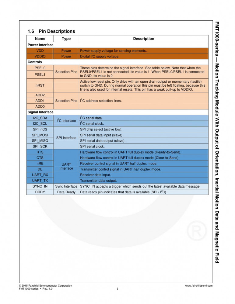 FMT1000-series technical document page 6