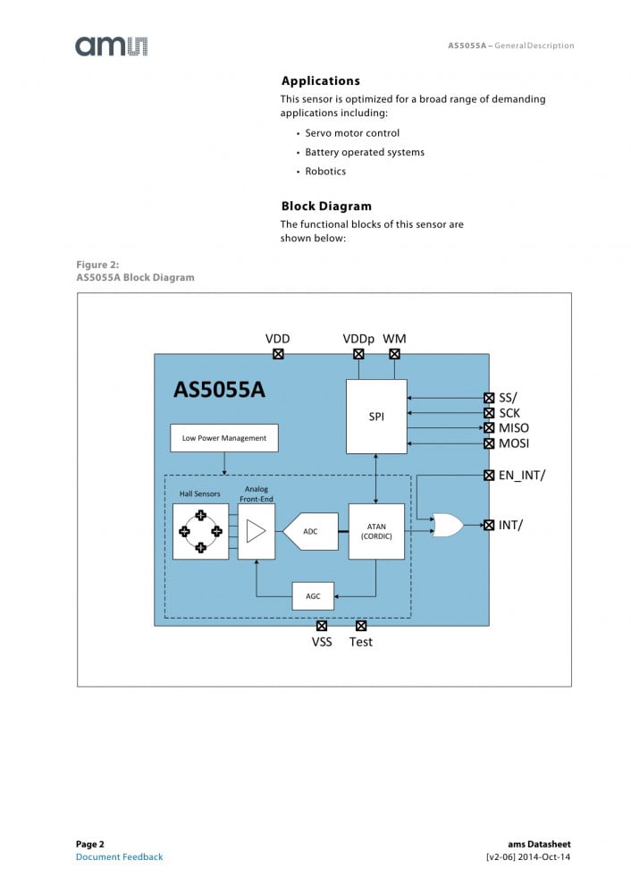 AS5055A-BQFM datasheet page 2