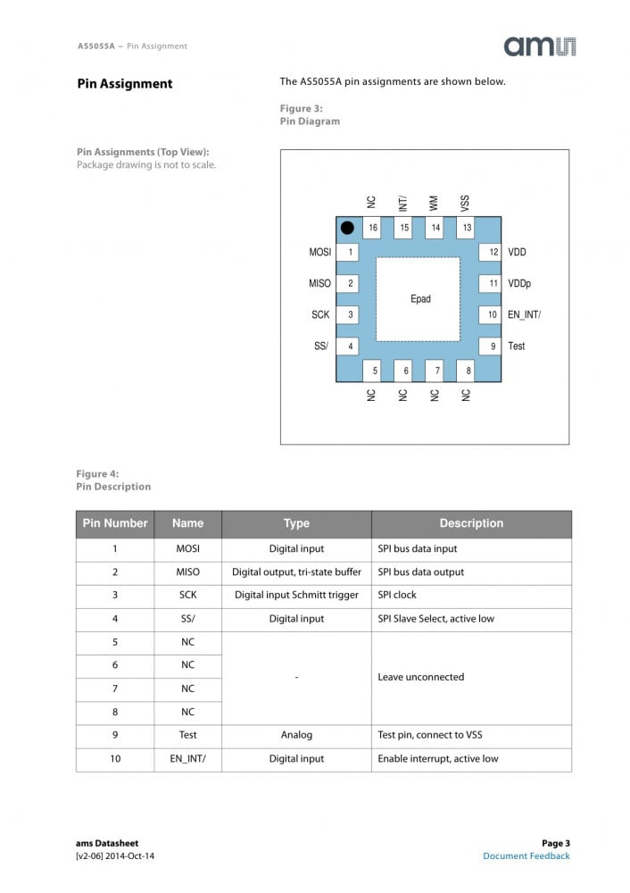 AS5055A-BQFM datasheet page 3