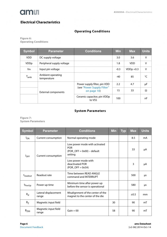 AS5055A-BQFM datasheet page 6