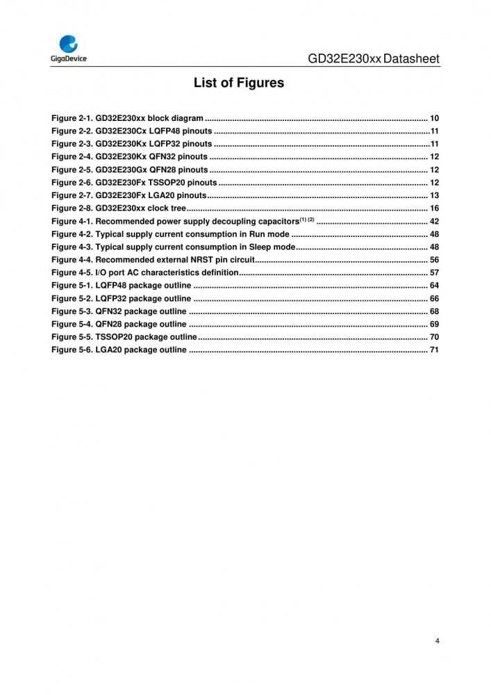 GD32E230xx datasheet page 5