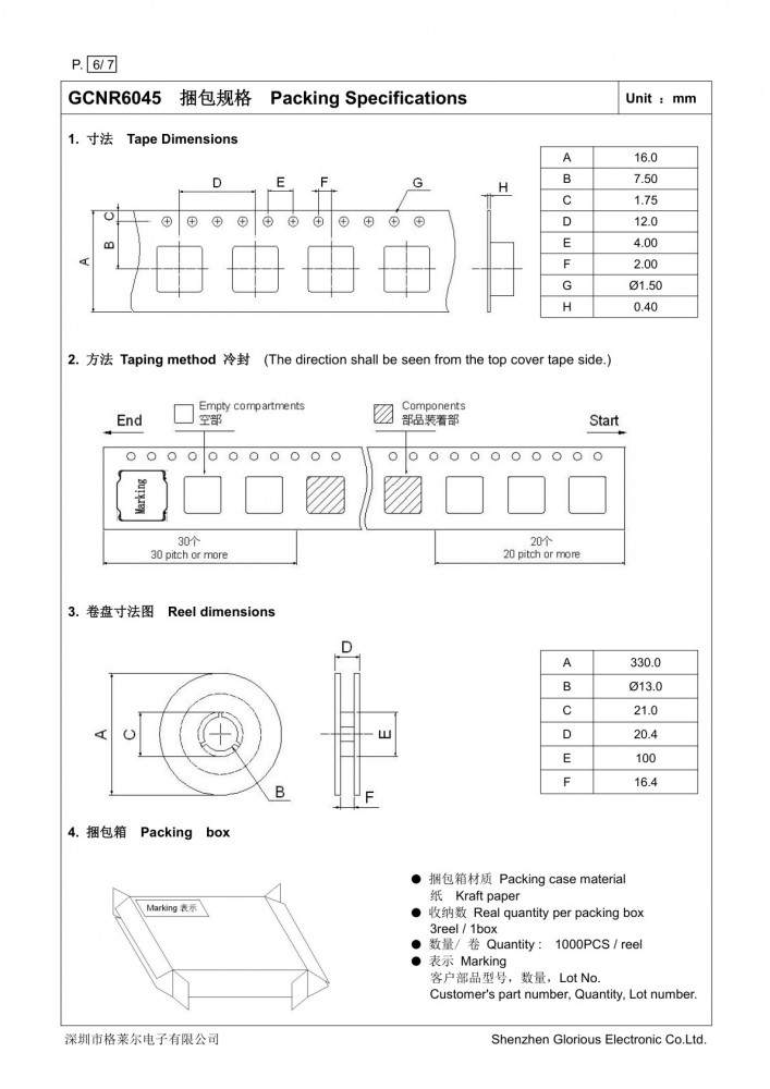 GLE GCNR6045 datasheet page 6