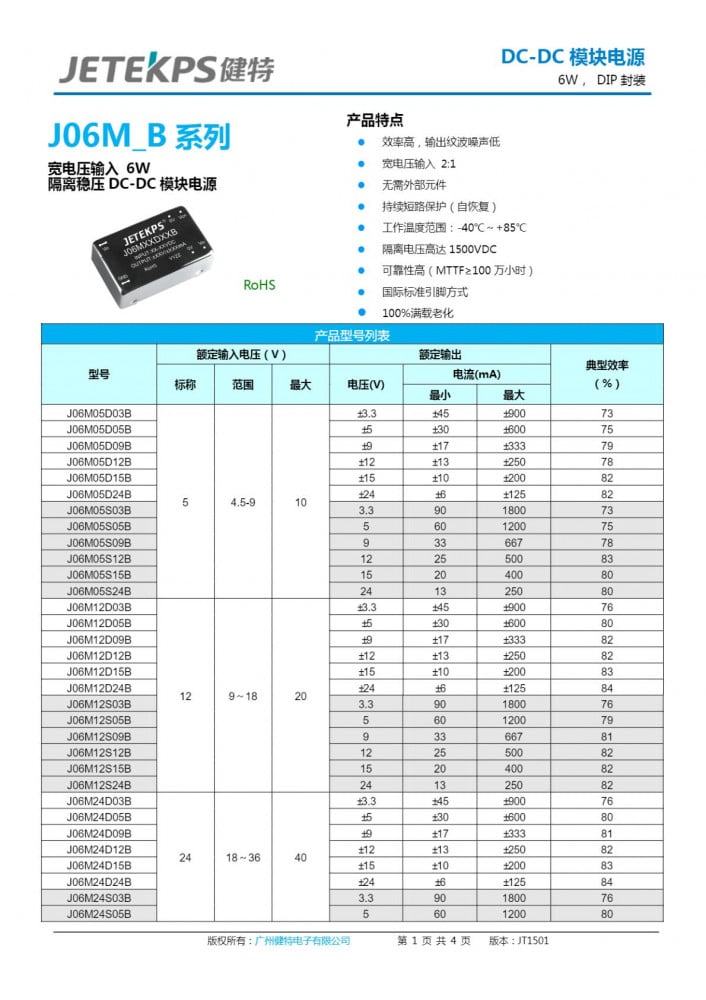 J06M24D05B datasheet page 1