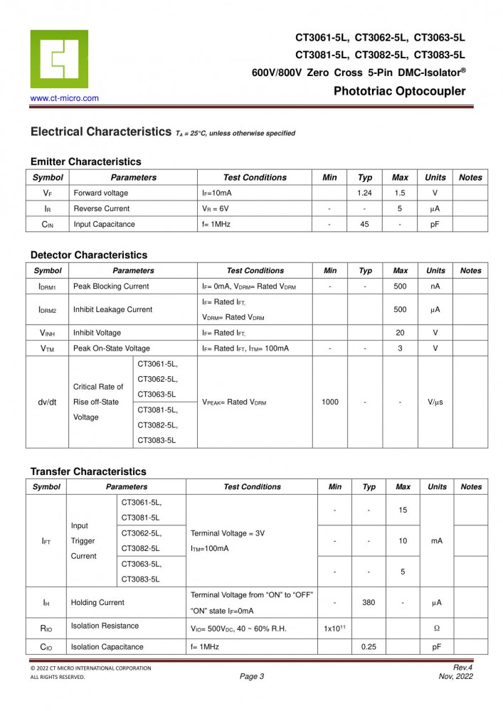 CT3082-5L datasheet page 3