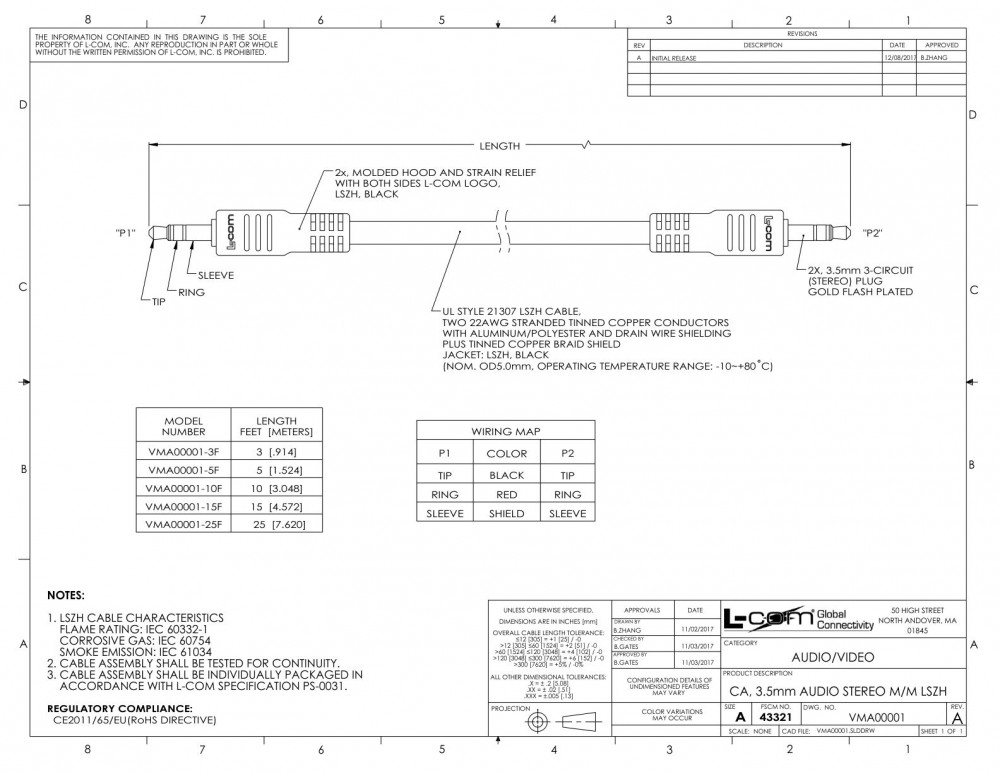 L-com VMA00001-15F technical document preview