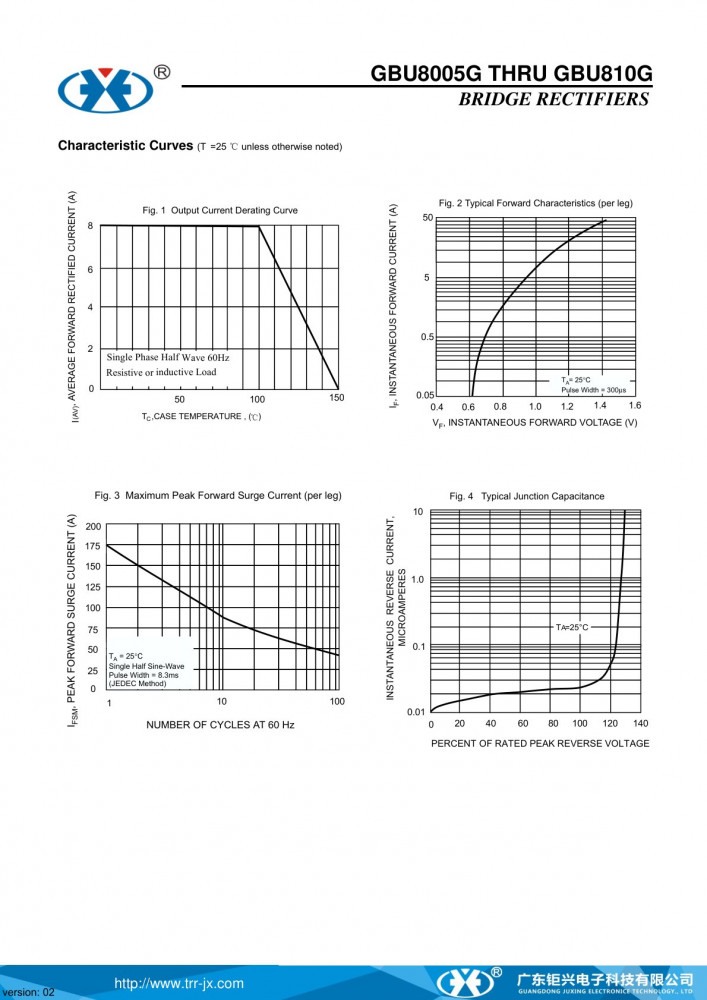 GBU810G datasheet page 2