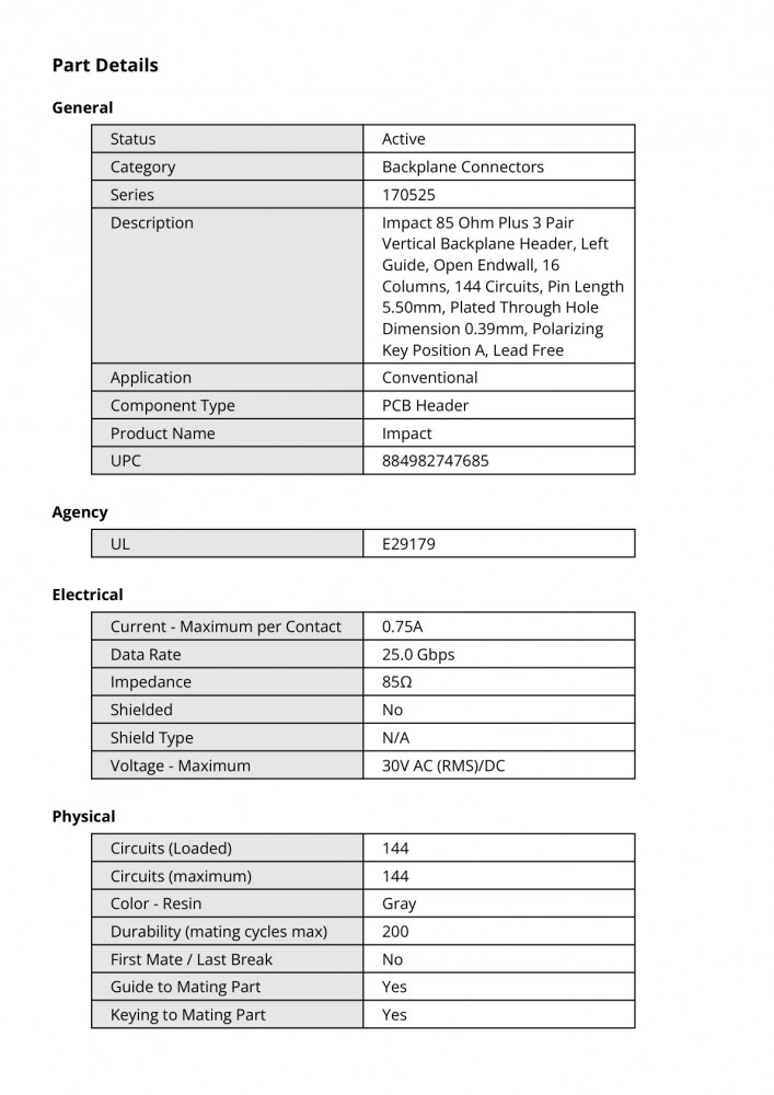 MOLEX 1705253618 product document image 2