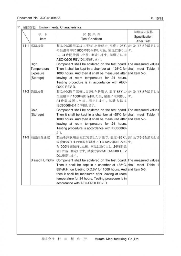 CSTNE8M00G52A000R0 specification page 10