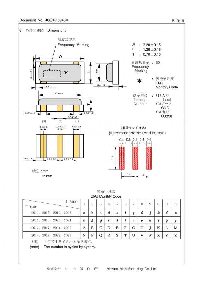 CSTNE8M00G52A000R0 specification page 3
