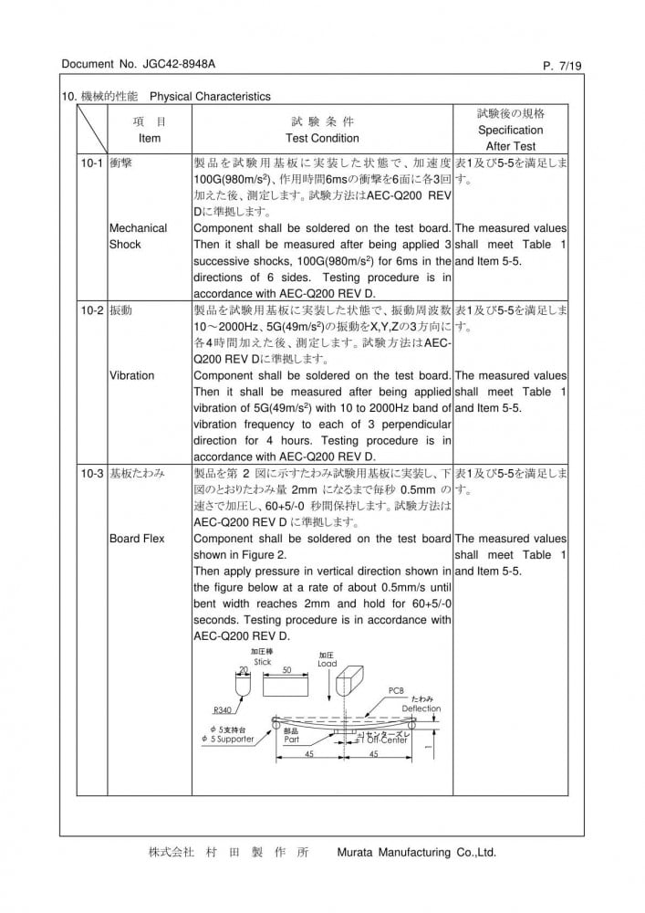 CSTNE8M00G52A000R0 specification page 7