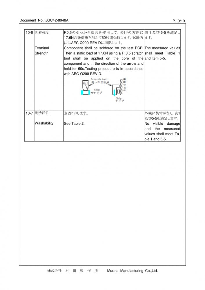 CSTNE8M00G52A000R0 specification page 9