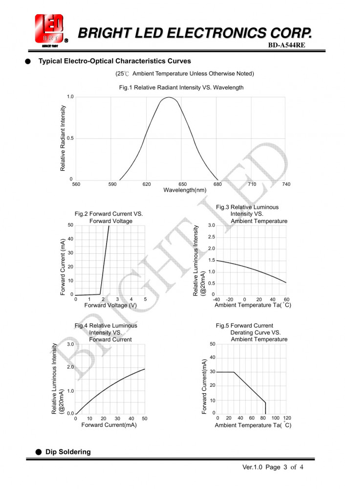BD-A544RE technical document page 3