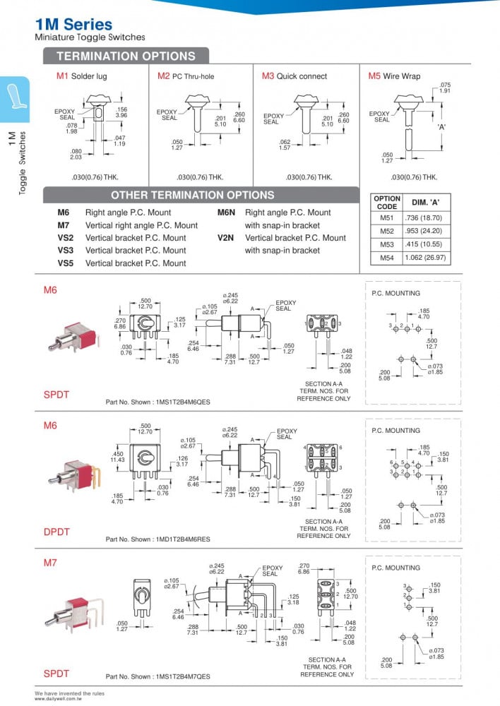 Dailywell datasheet page 8