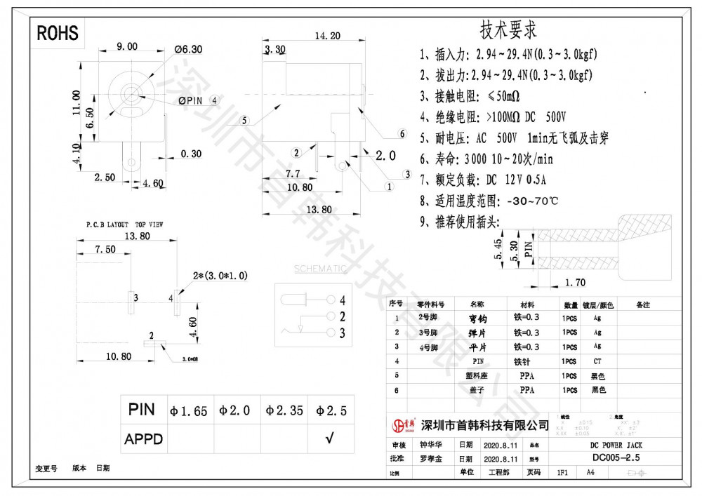 SHOU HAN DC005-2.5 specification page 1