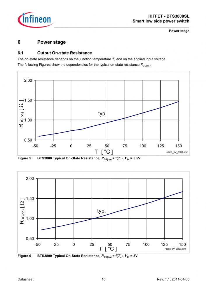 BTS3800SL datasheet page 10