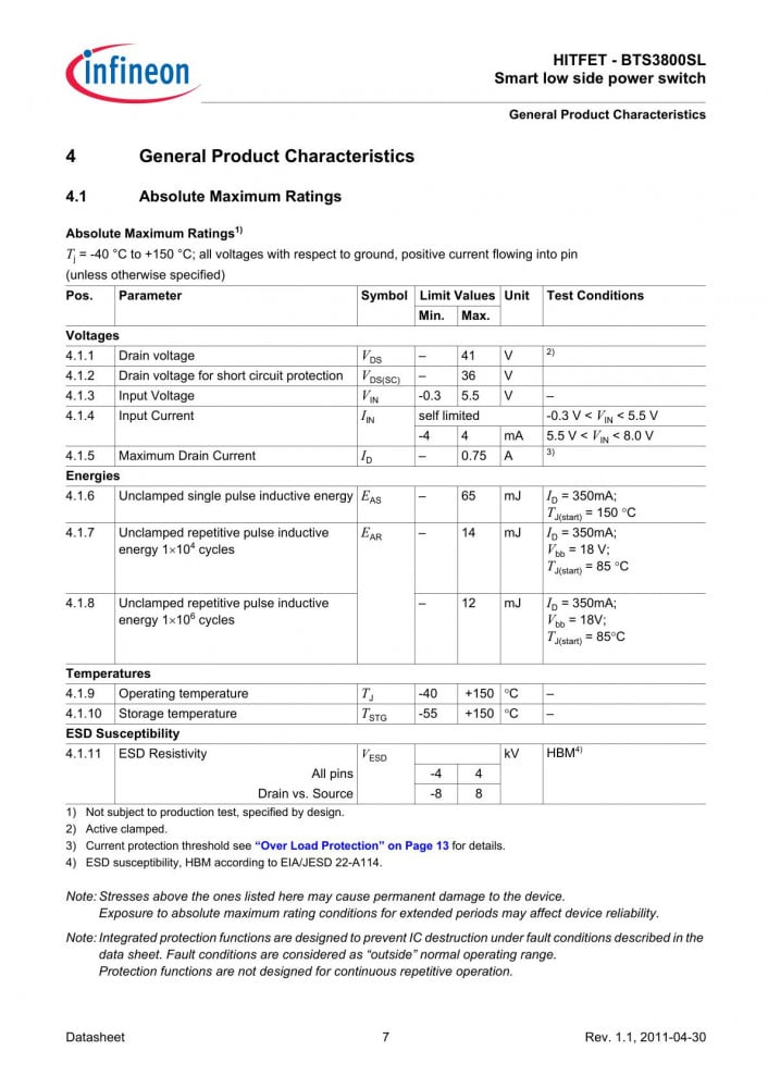 BTS3800SL datasheet page 7
