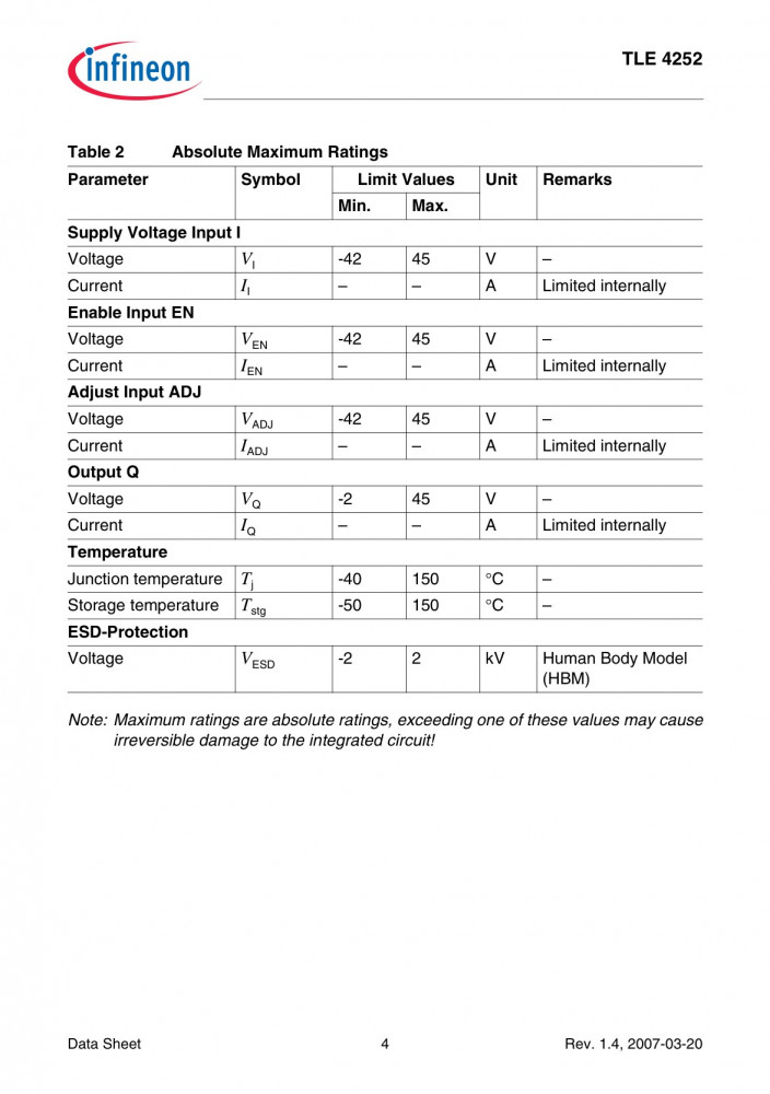 TLE4252DATMA1 datasheet page 4
