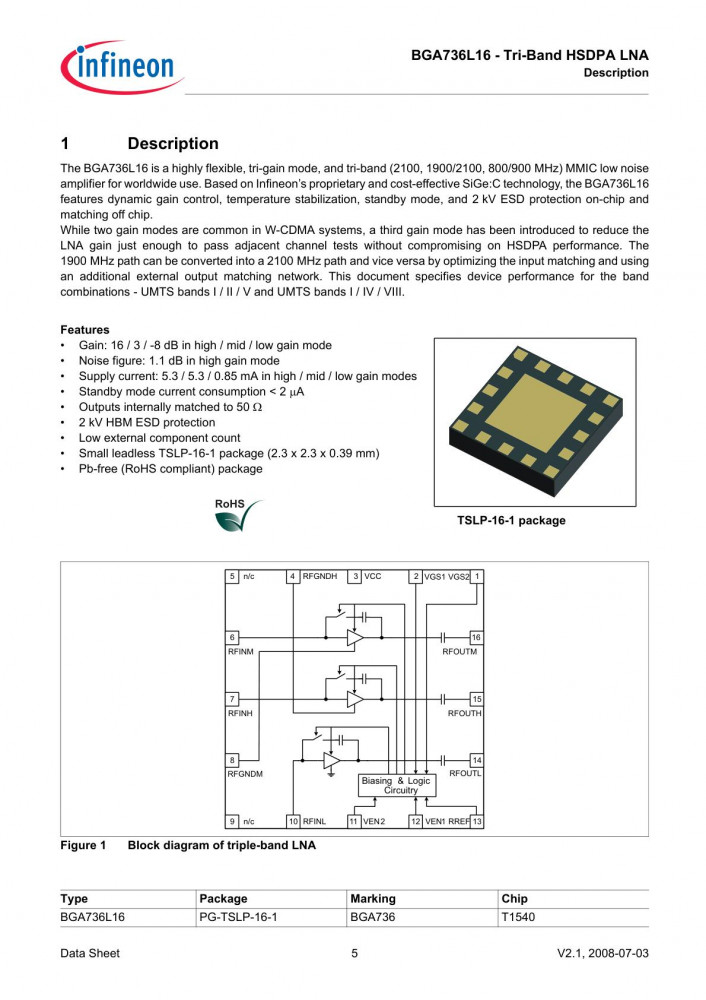 BGA736L16 datasheet page 5