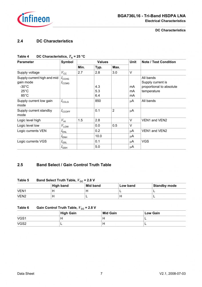 BGA736L16 datasheet page 7