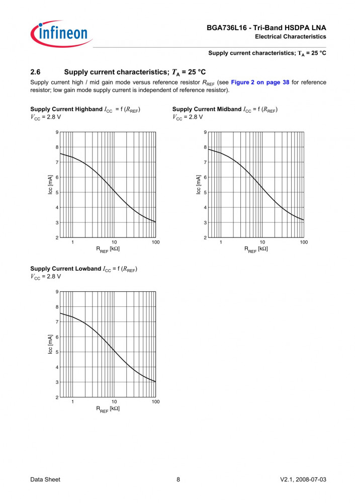 BGA736L16 datasheet page 8