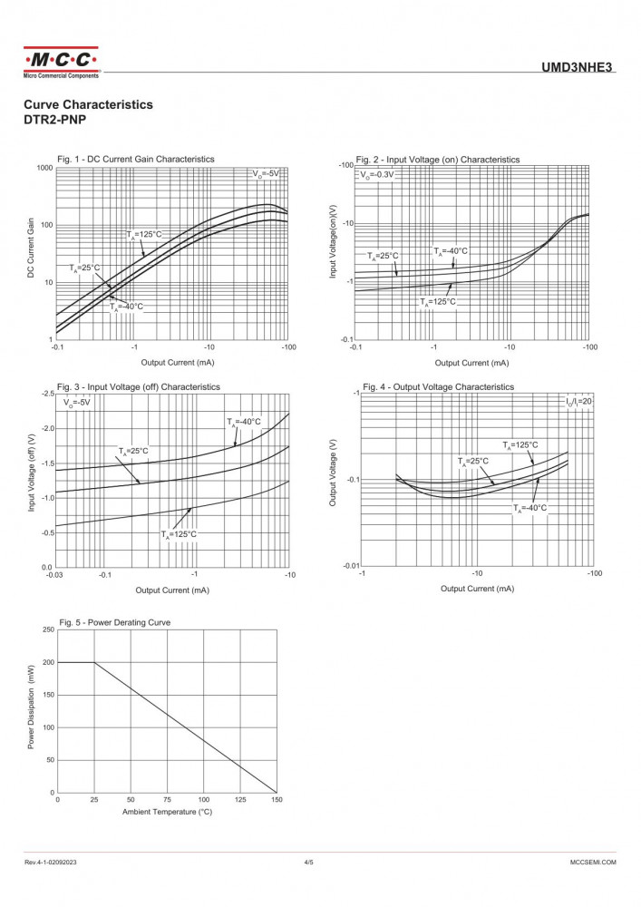 UMD3NHE3-TP datasheet page 4
