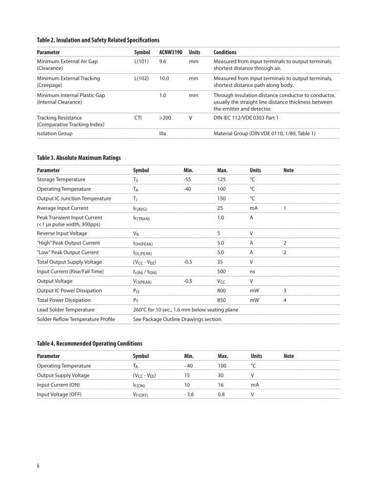 ACNW3190-500E datasheet page 6