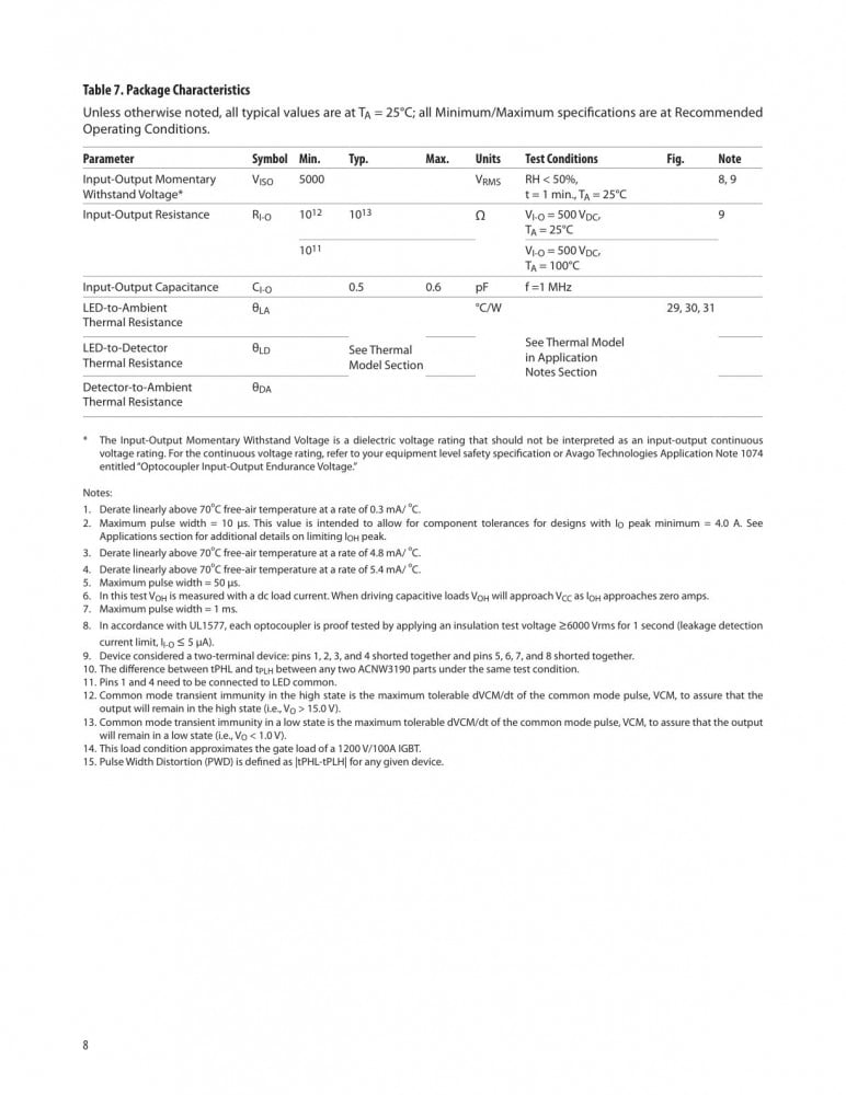 ACNW3190-500E datasheet page 8