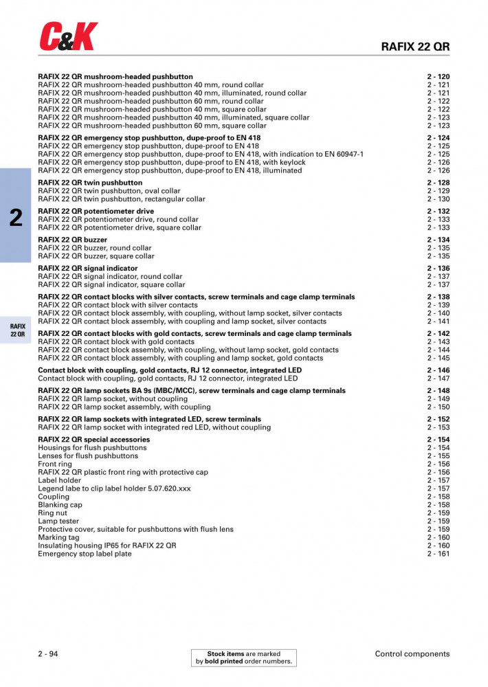RAFIX 22 QR document page 2