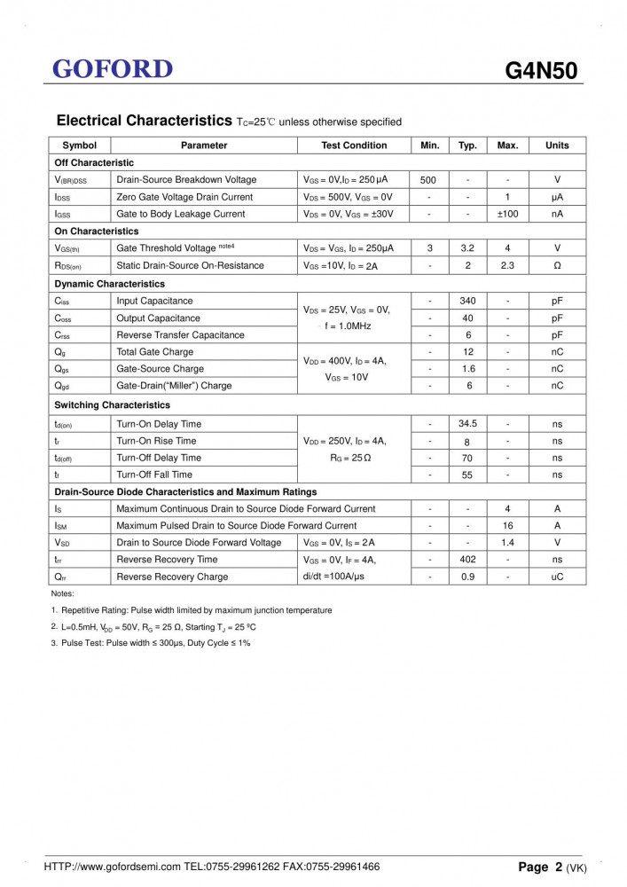 G4N50J datasheet page 2