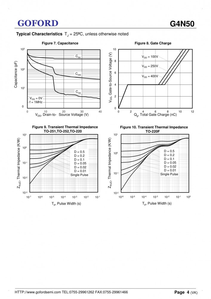 G4N50J datasheet page 4