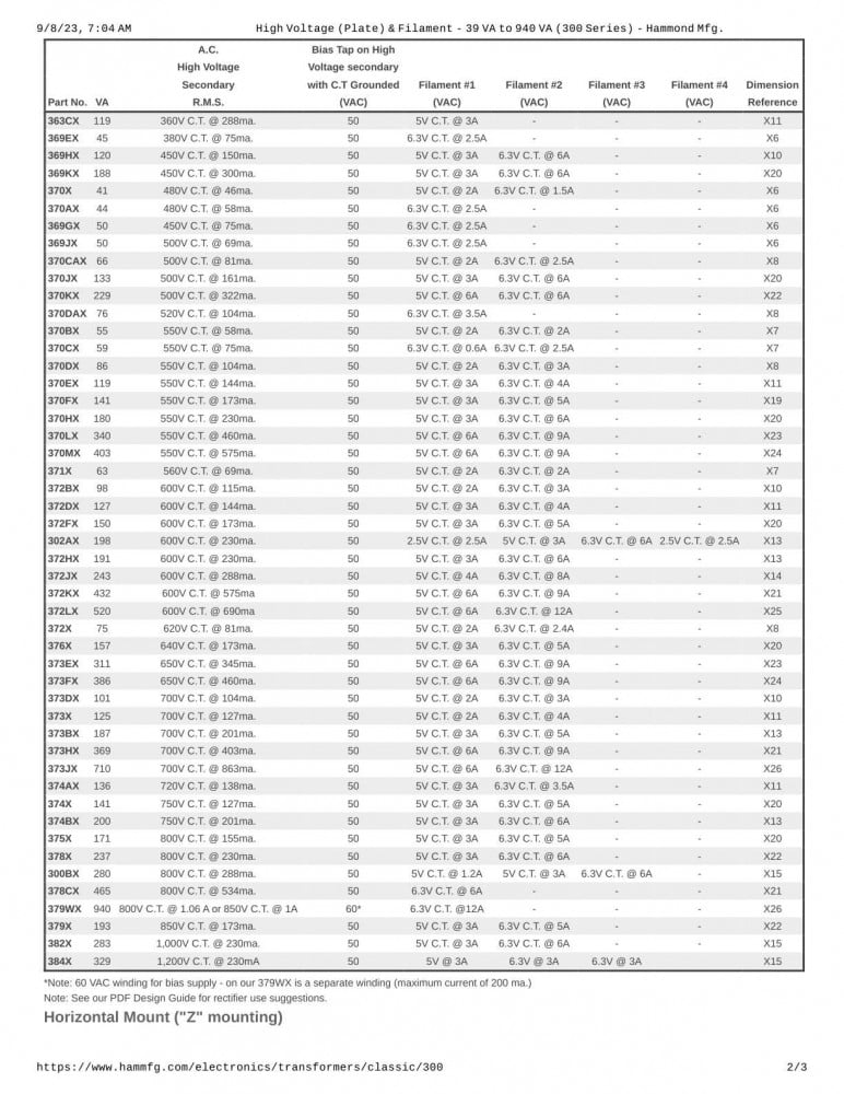Hammond 300 Series technical document page 2