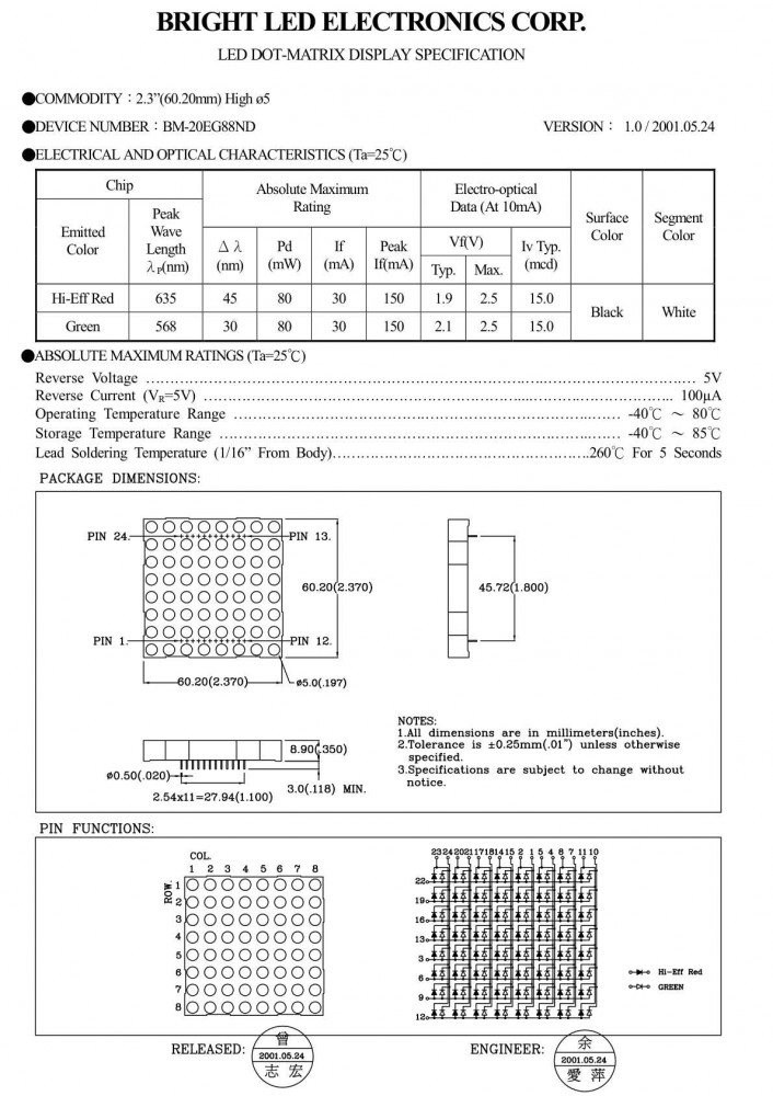 BM-20EG88ND datasheet page 1