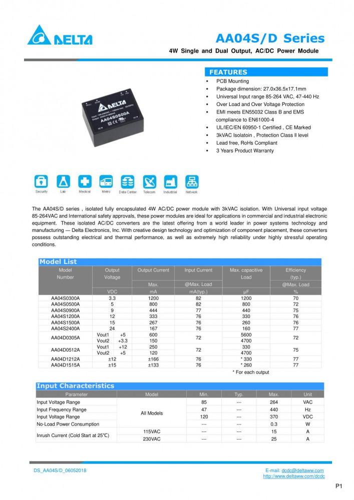 Delta AA04S0900A datasheet page 1