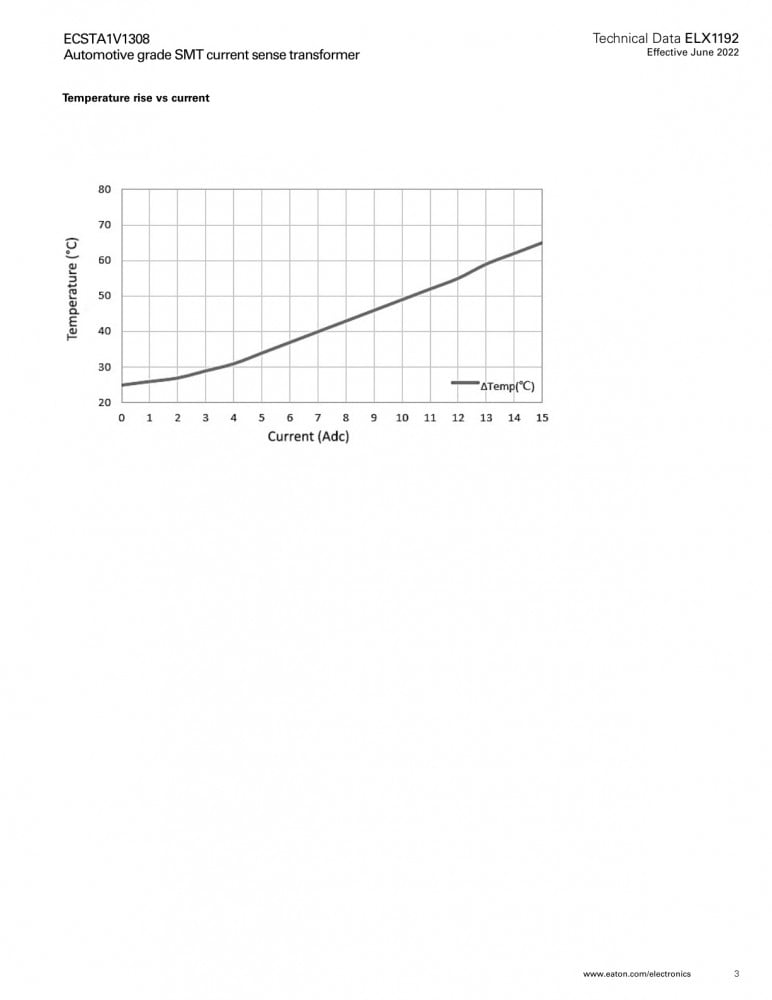 ECSTA1V1308 datasheet page 3