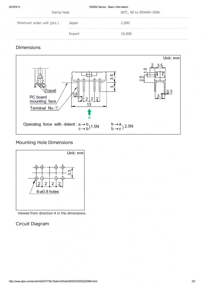 SSSS223900 mounting hole dimensions