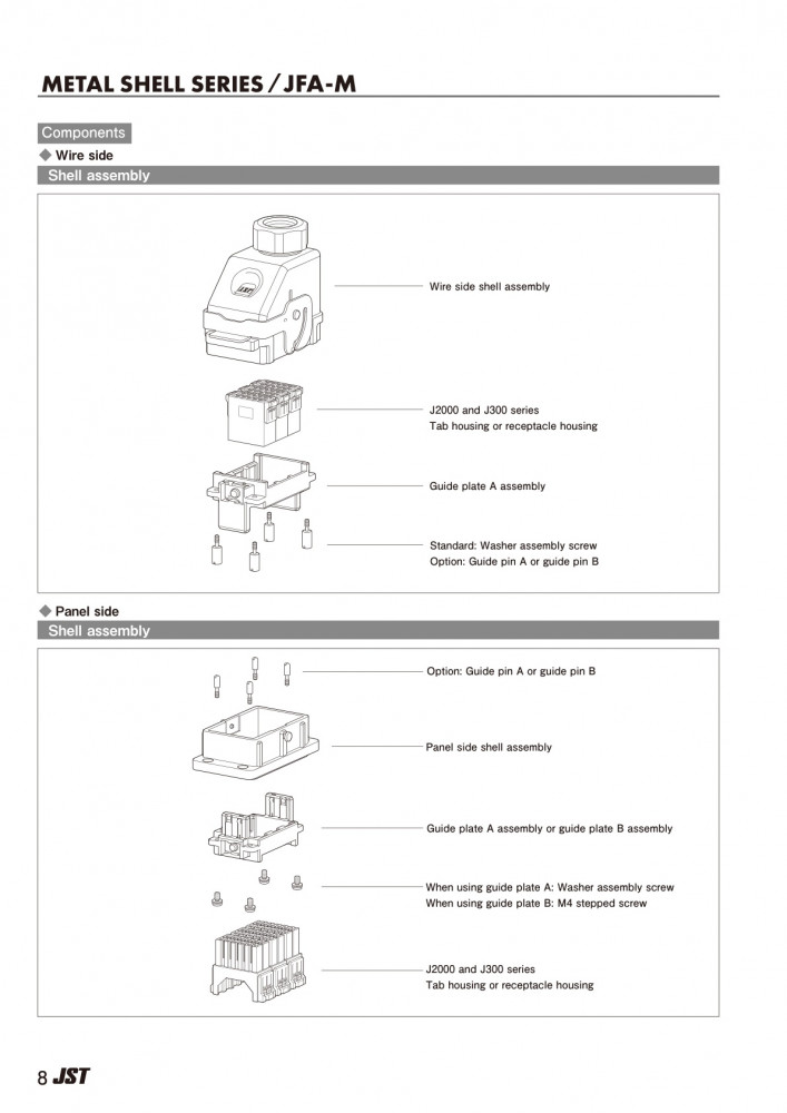 JST JFM-GPAK-4 documentation page 8