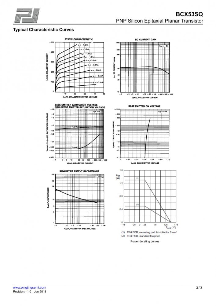 BCX53SQ-16 datasheet page 2