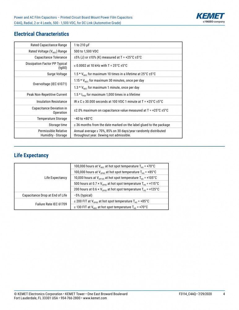 KEMET C4AQ datasheet page 4