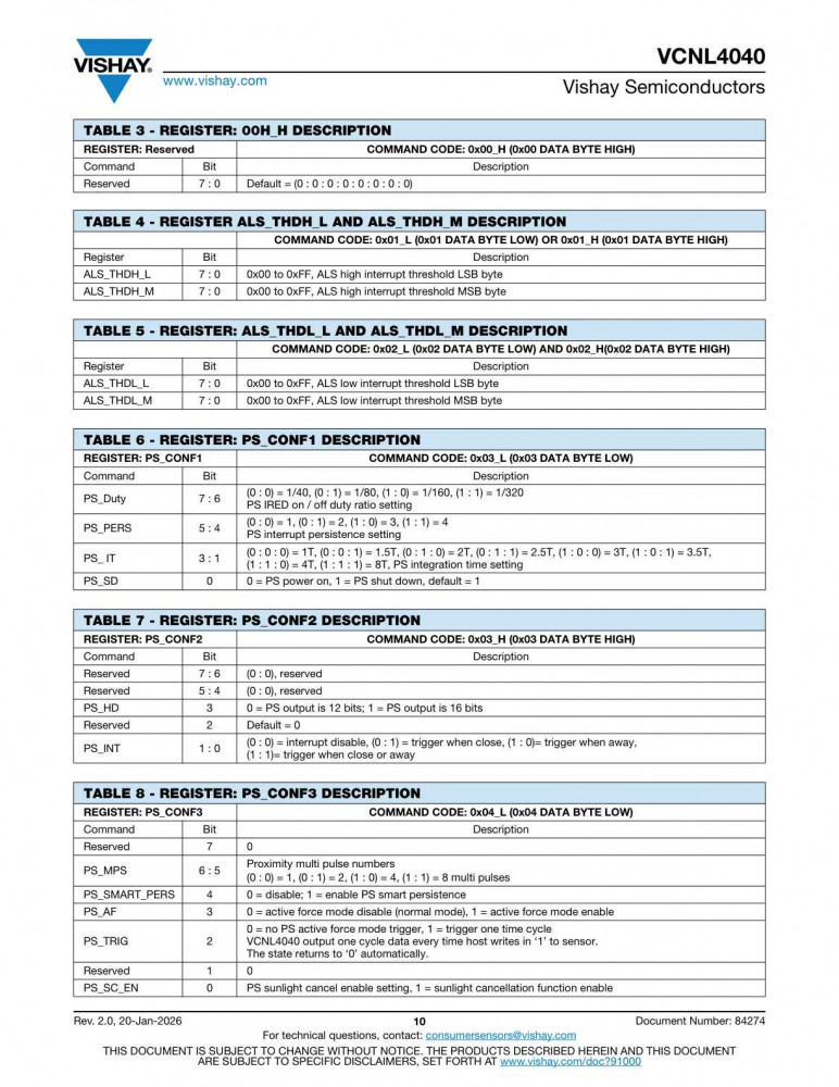 VCNL4040 datasheet page 10