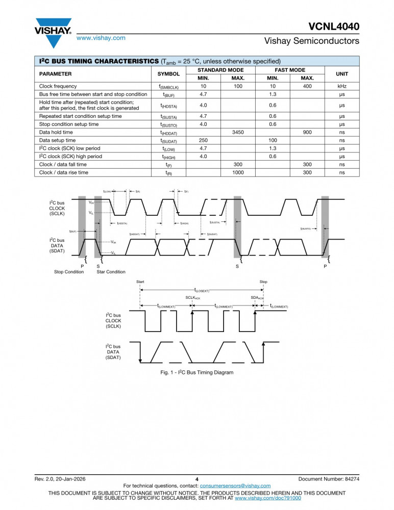 VCNL4040 datasheet page 4