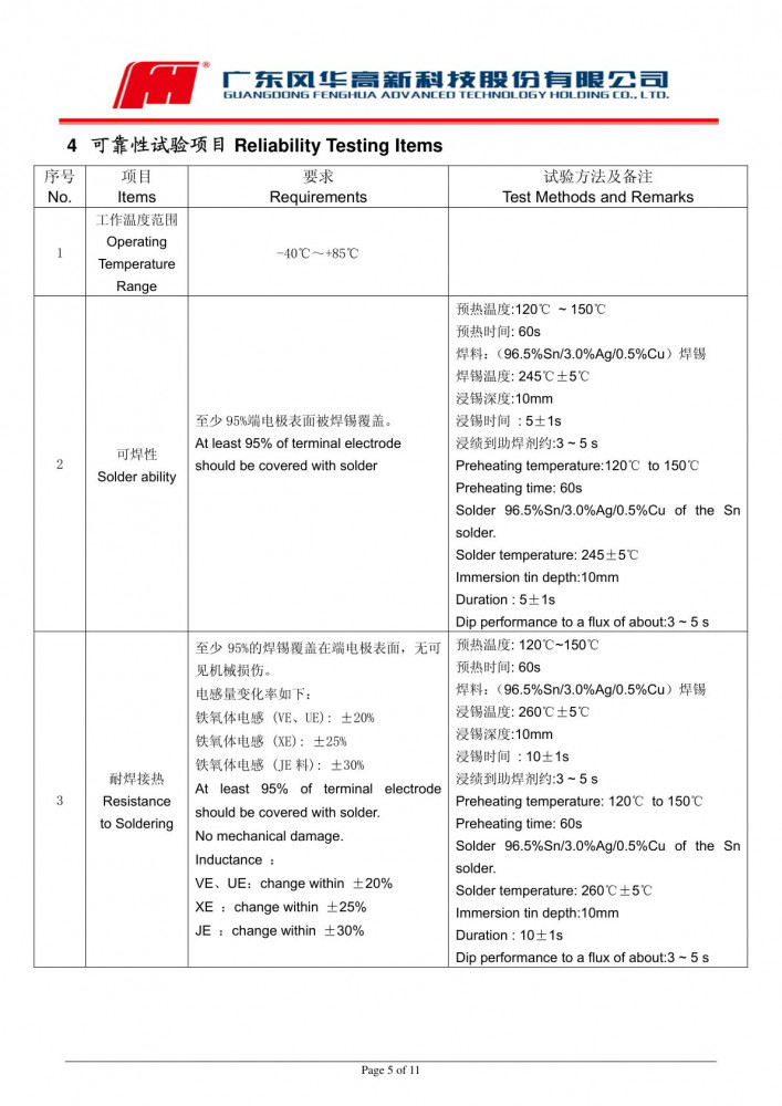 CMP201209XE100MT approval sheet page 6