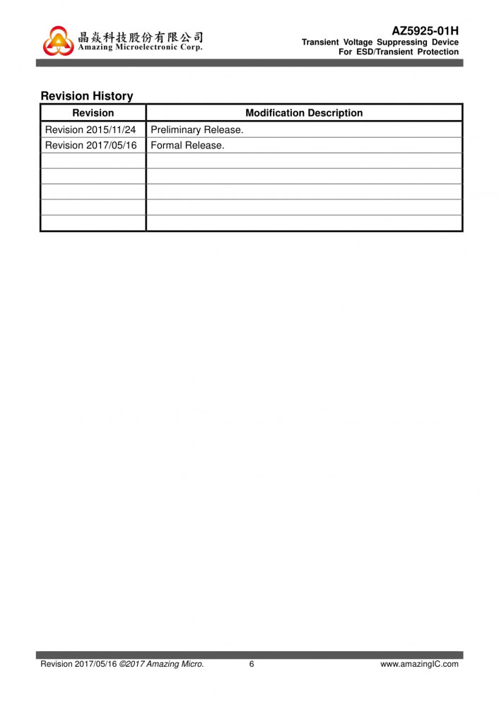 AZ5925-01H datasheet page 6